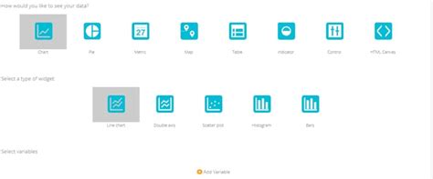 Greenhouse Monitoringalarm System With Esp8266 And Ubidots