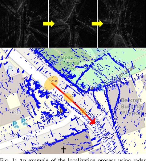 Figure From Large Scale Radar Localization Using Online Public Maps