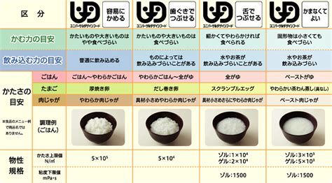 【ユニバーサルデザインとは？】7つの原則、身の回りのudを紹介 ぴんころ