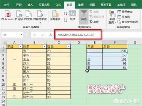 Excel中如何实现相同内容的合并和数据引用? 天天办公网 Excel中如何实现相同内容的合并和数据引用? 天天办公网