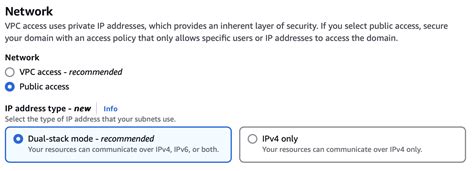 Build A Search Engine Setting Up Aws Opensearch Pyimagesearch