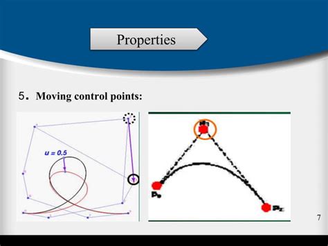 Bezier Curve Computer Graphics Pptx