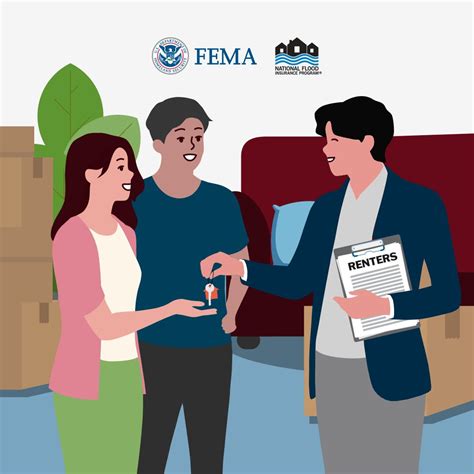 National Flood Insurance Program Fema On Linkedin Floodrisk Flood