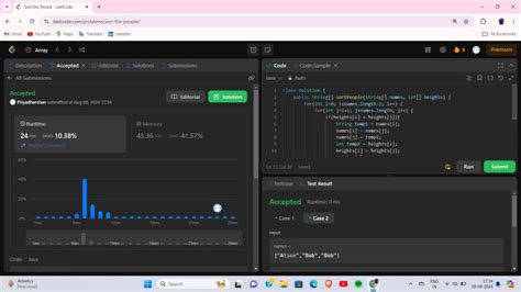 Priyadharshan Balaji On Linkedin 100daysleetcodechallenge Leetcode