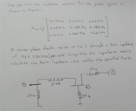 Solved Power System Is The Per Unit Bus Impedance Matrix For
