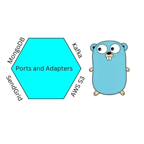 blog hexagonal architecture ports and adapters clarifying key