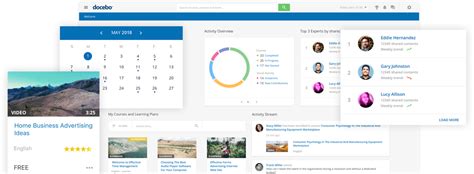 Learning Management System LMS Docebo AI Learning Platform