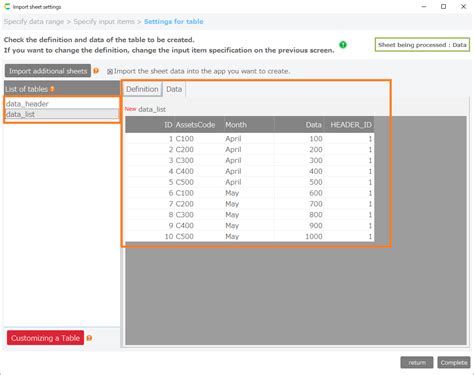 description of operations by screen multiple sheet combination — celf