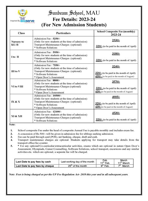 Kca University Fee Structure 2024 Pdf Download Amalle Marinna