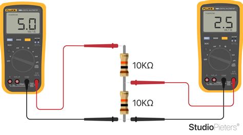 From Elevated Voltage To Differential ADC ETAZ Systems