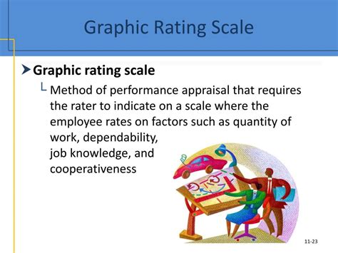 PPT - Learning Objectives PowerPoint Presentation, free download - ID:419872