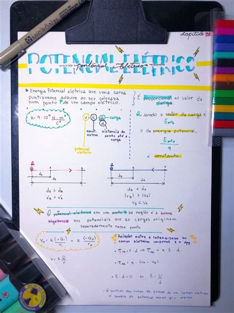 Mapas Mentais Sobre Energia Potencial Study Maps