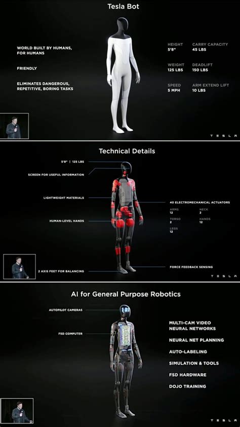 Mladen Milicevic On Linkedin Robotics Ai Robots Innovation Tesla