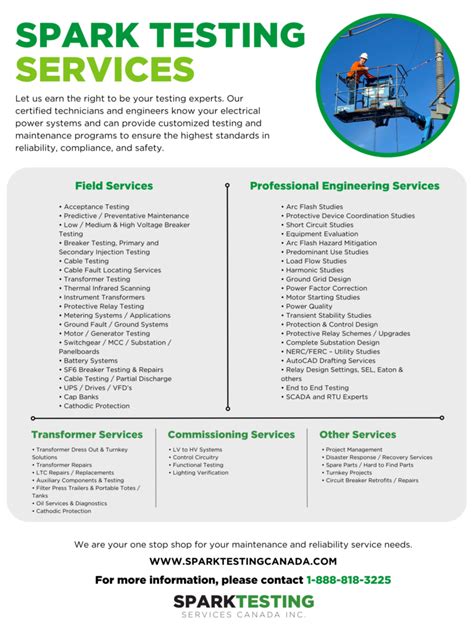 Spark Testing Services Canada Spark Testing Services Canada