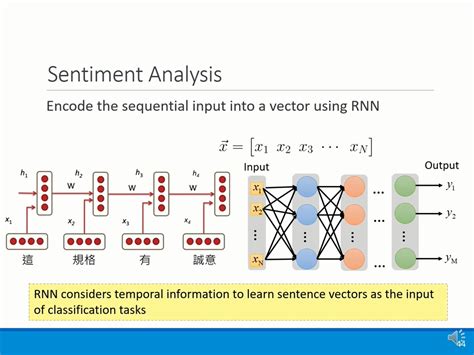 深度学习课程笔记（十五）recurrent Neural Network Ahu Wangxiao 博客园