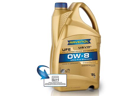 Ravenol Automechanika Frankfurt Exhibitors & Products 2024 RAVENOL