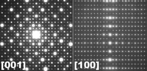 electron diffraction pattern electron diffraction physics homework