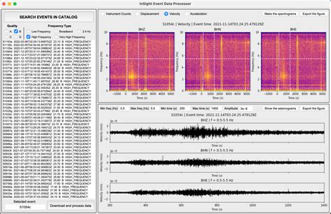 A Gui For Downloading Processing And Visualising Insight Seismic Data Foivos Karakostas
