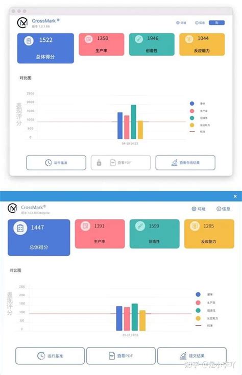 惠普星14青春版评测：经典设计，极致均衡 知乎