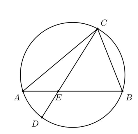Tkz Graph A Weird Problem About The Intersection Of Two Lines With