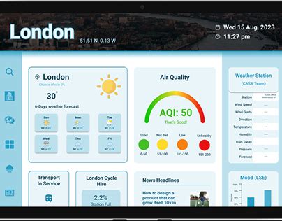 City Dashboard London Projects Photos Videos Logos Illustrations