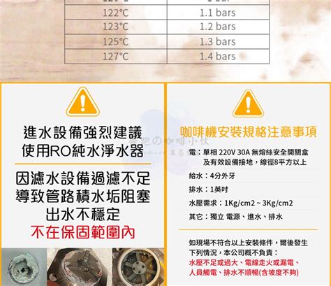 Victoria Arduino Eagle One Prima 單孔營業機 黑鷹 220v 紅色 咖啡機 磨豆機 咖啡 蝦皮購物