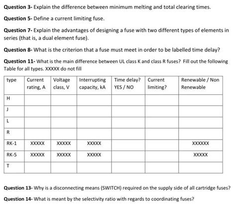 solved question 3 explain the difference between minimum