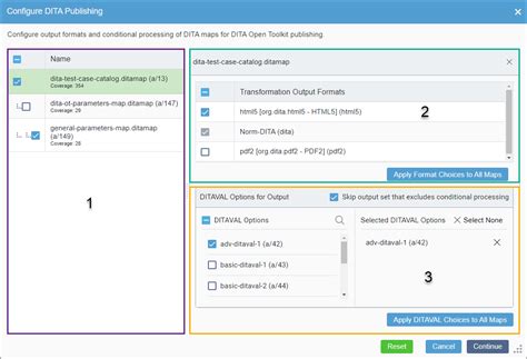 Publishing Maps From Dita Map Manager