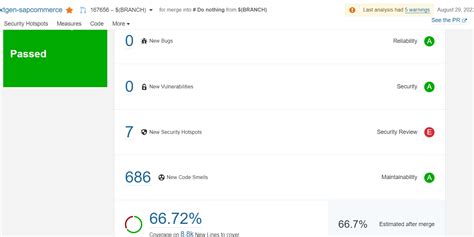 Block Pull Request Based On Quality Gate Code Coverage On New Code