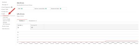 404 S And Broken Links Tools To Monitor Report And Fix