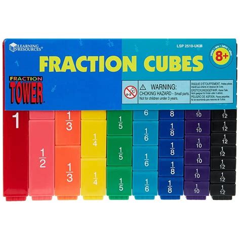 Cubed Fractions