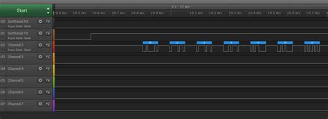 Softwareserial Hardware Timer Interrupt Not Being Called · Issue 919