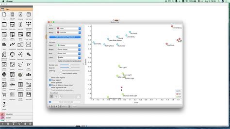 orange k means and hierarchical clustering youtube