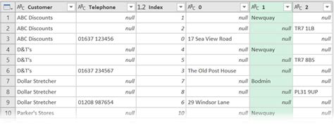 Power Query Unstacking Data In A Column Excel Off The Grid