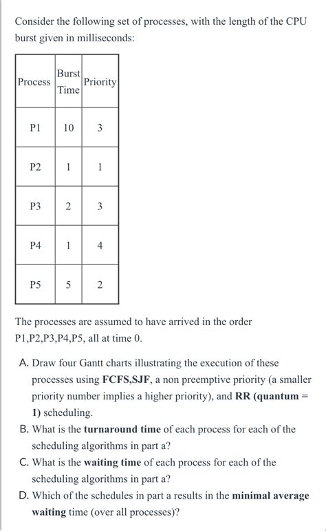 Solved Consider The Following Set Of Processes With The Chegg