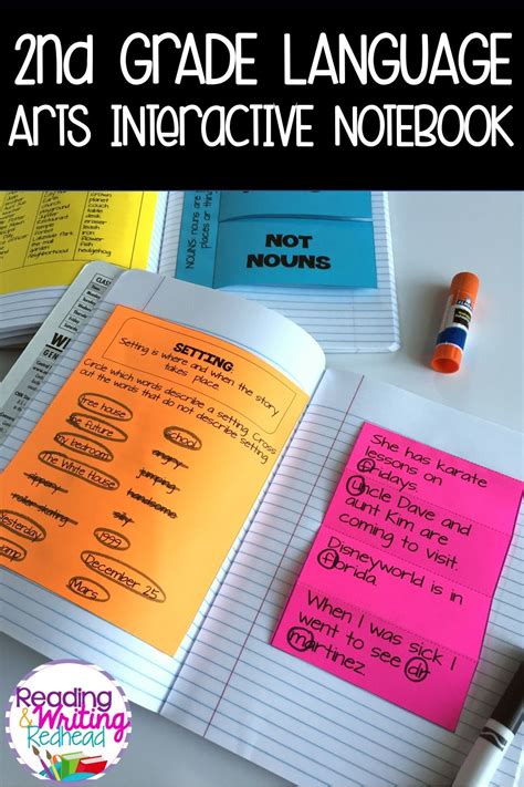 Second Grade Interactive Notebook For Language Arts Interactive Notebooks Interactive