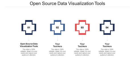 Open Source Data Visualization Tools Ppt Powerpoint Presentation Ideas