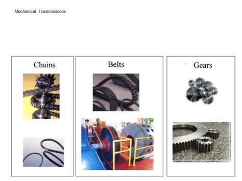 Mechanical Transmissions - ppt video online download