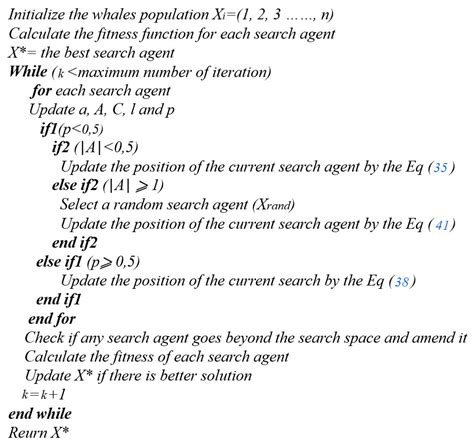 A Novel Adaptive Pid Controller Design For A Pem Fuel Cell Using