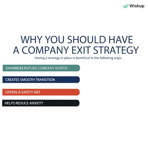 small business exit strategy the ultimate guide