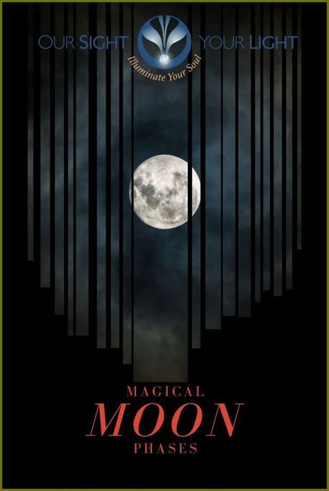 Failed To Wait For Element Matchlog In Cant Login Be Moon Phases Magical