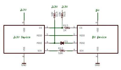 Connecting 3 3V Device To 5V Microcontroller EEWeb