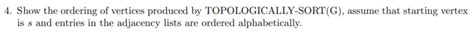 Solved Figure A Directed Unweighted Graph For DFS Chegg