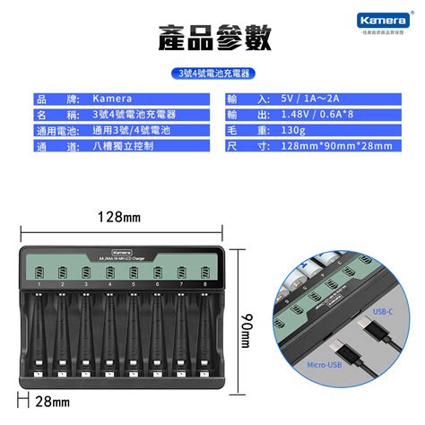 呱呱嚴選 Kando 3號電池 4號電池 鎳氫電池 充電電池 佳美能 遙控器 電子鎖 鎳氫 充電器 玩具電池 蝦皮購物