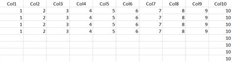 Python How To Concatenate Columns With Pandas Stack Overflow