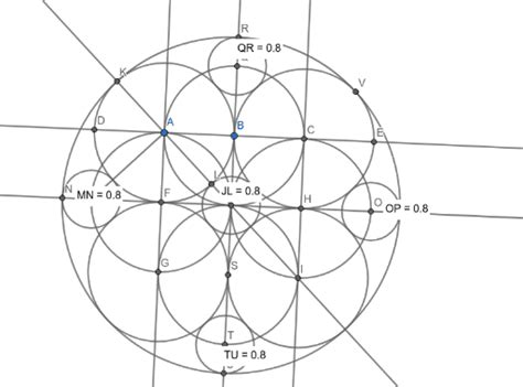 Nested Circles GeoGebra