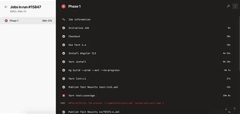 Reducing Longer Build Times In Ci Pipelines — Parallel Builds And Build