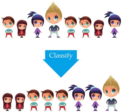 Descriptive Statistics Aprende Con Alf