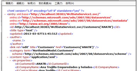 Vito Wcf Dataservice