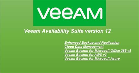 Veeam Availability Suite Version 12 The Network Dna